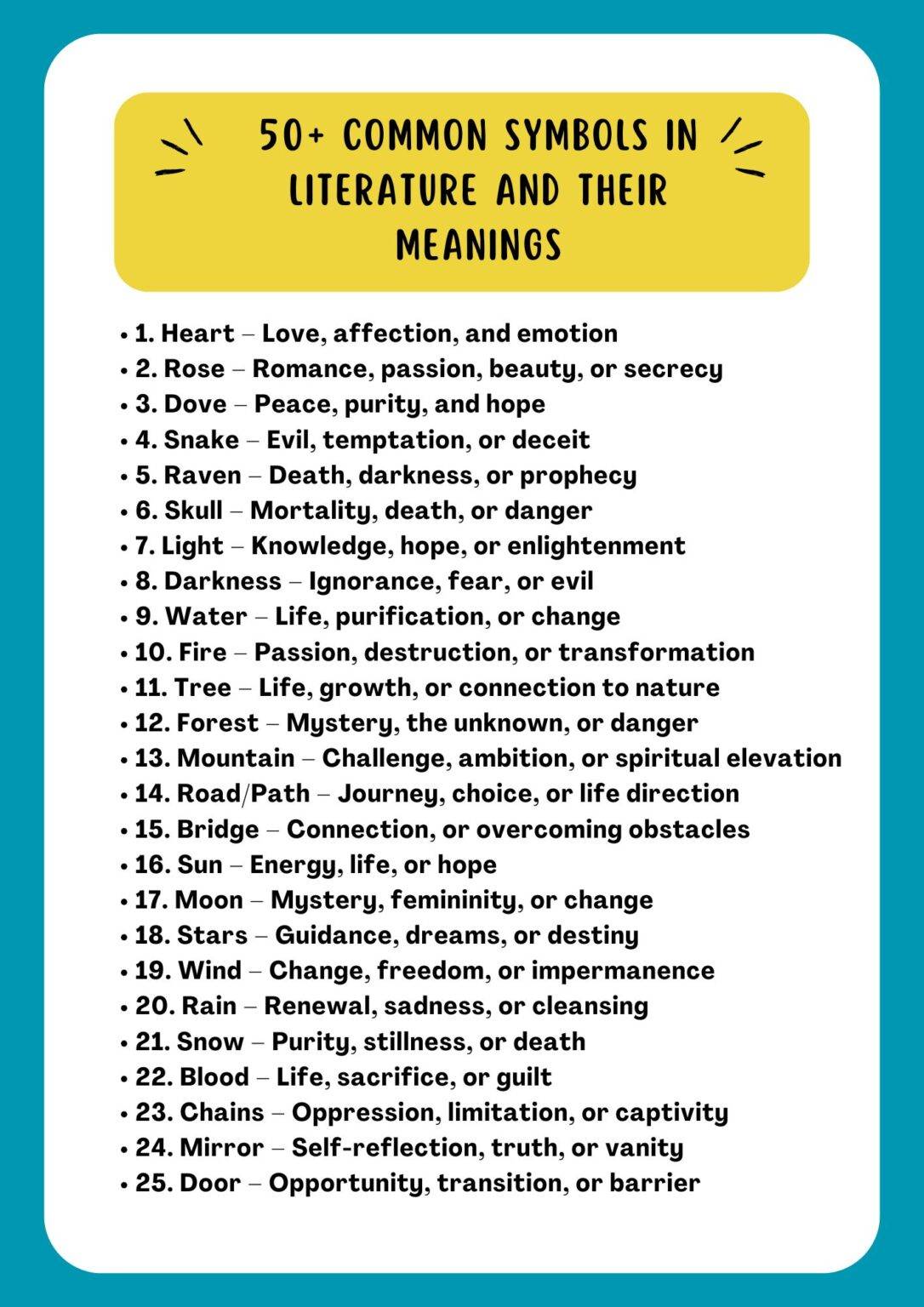 50+ Common Symbols in Literature: Unlock Hidden Meanings Amazing
